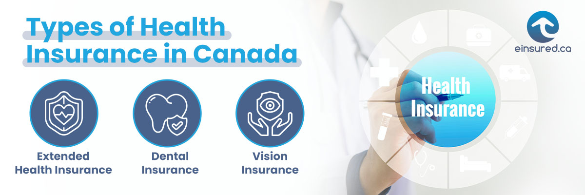 Understanding Health Insurance Options in Canada Today!
